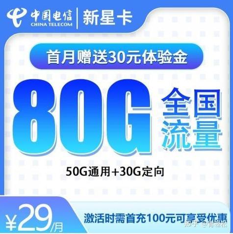 24g流量可以用多久图标