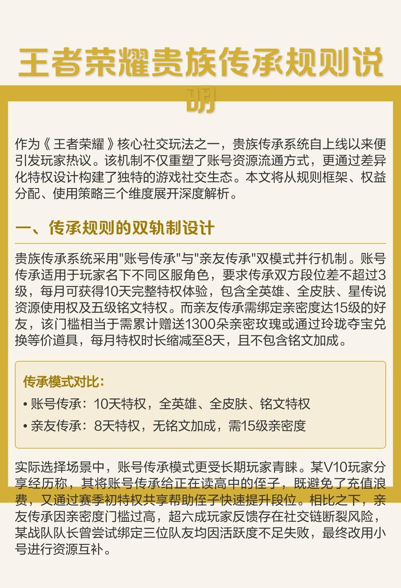 贵族传承怎么关闭图标