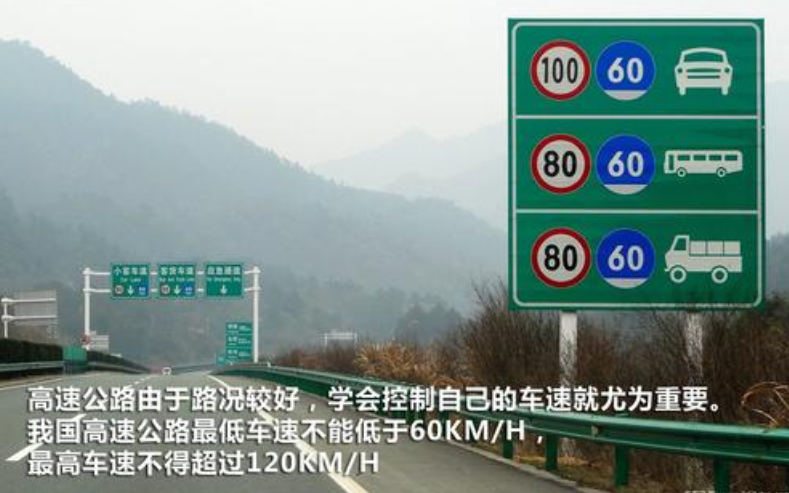 高速限速100多少算超速图标