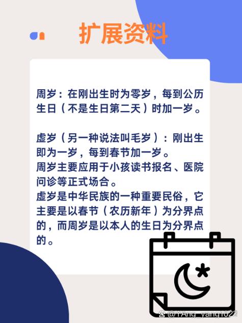 计算年龄的公式图标