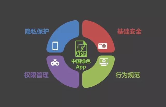 统一推送联盟 小米图标