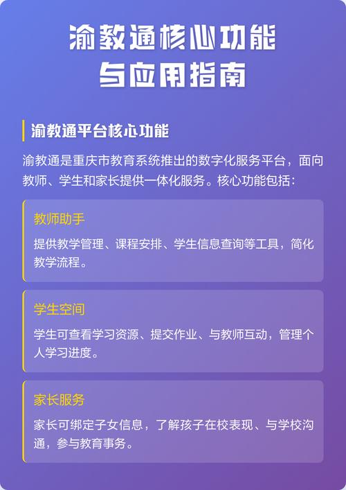 渝教通.学生空间图标