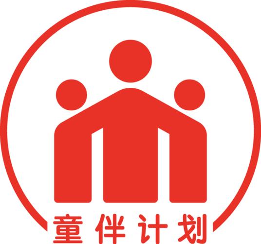 儿童电话手表的微聊功能怎么使用图标