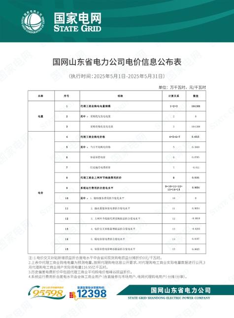 国家电网用电收费标准图标