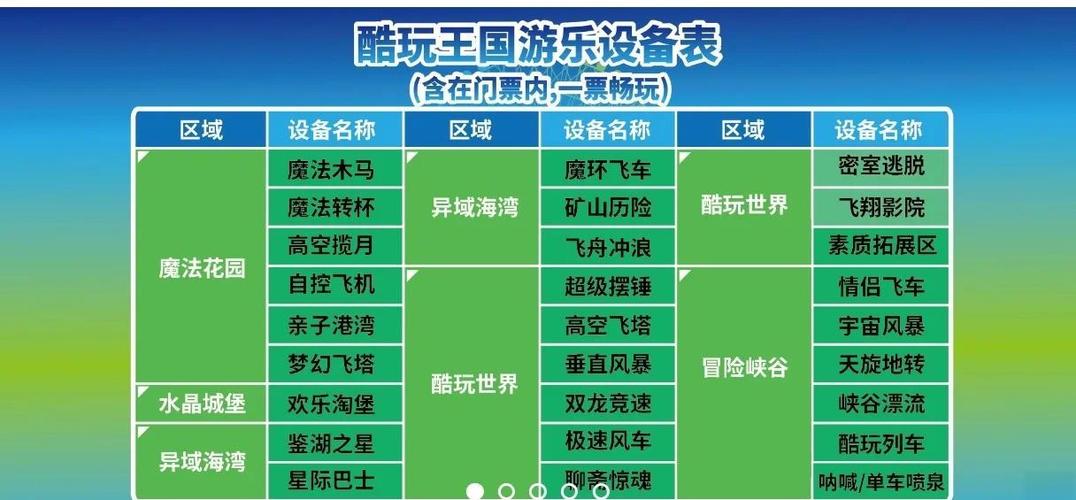 绍兴酷玩王国项目介绍图标