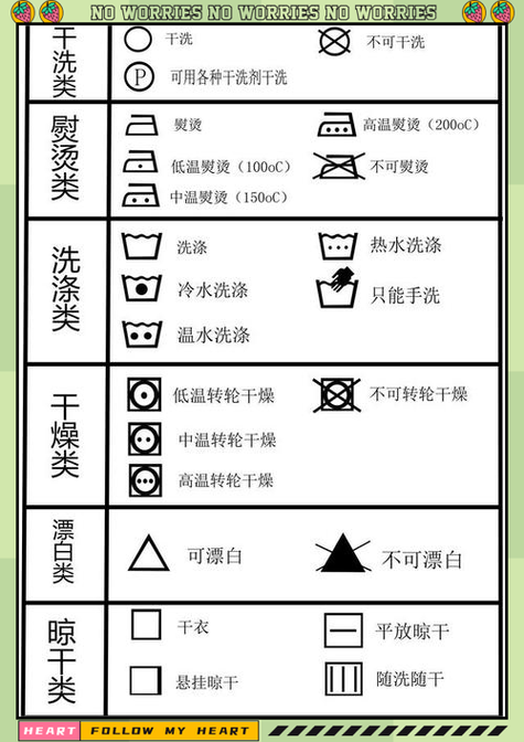 洗衣液一般用多久图标