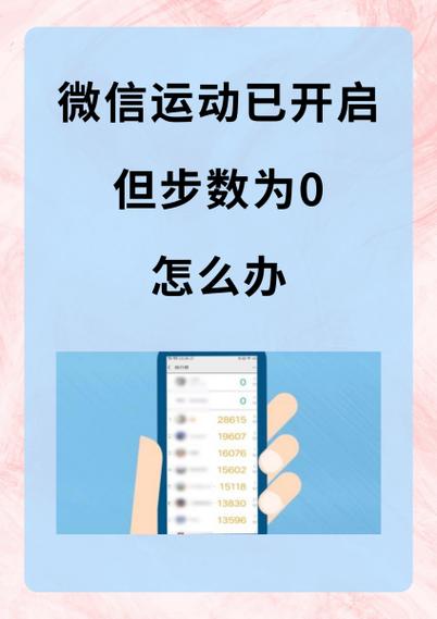 微信步数如何清零图标