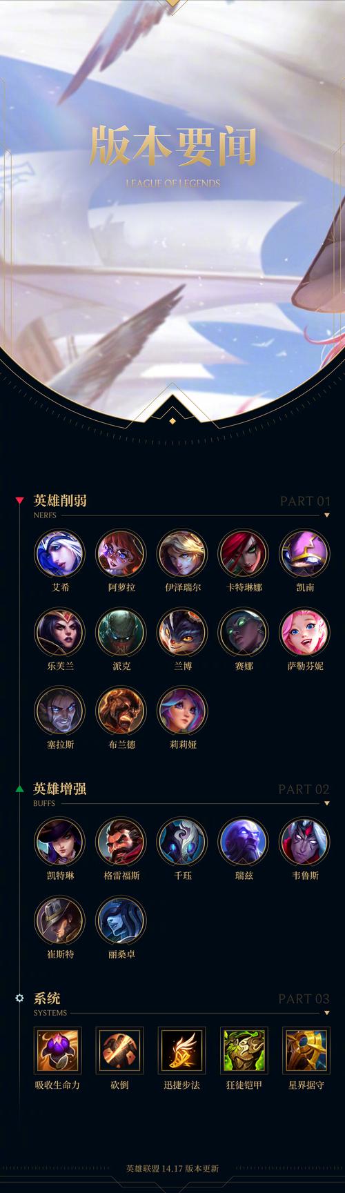 英雄联盟全部屏蔽图标