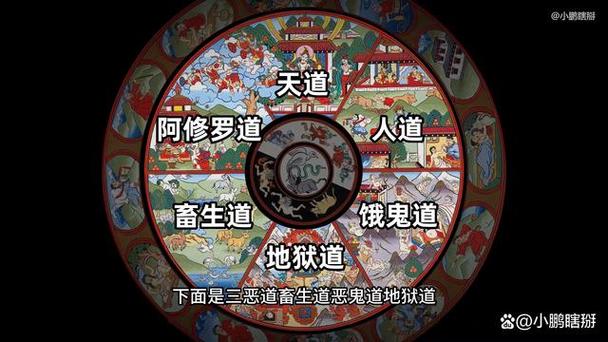 六道轮回下载图标