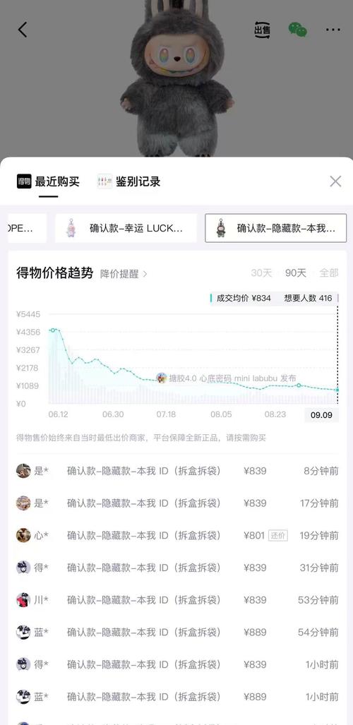 Sero今日最新价格图标
