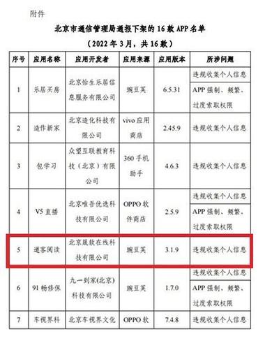 道客阅读图标