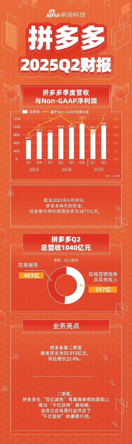 拼多多下载安装免费2025版本图标