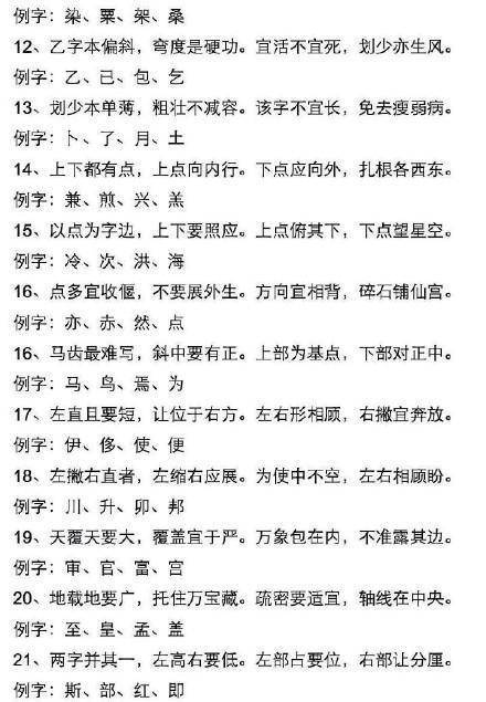 书法口诀36条图标
