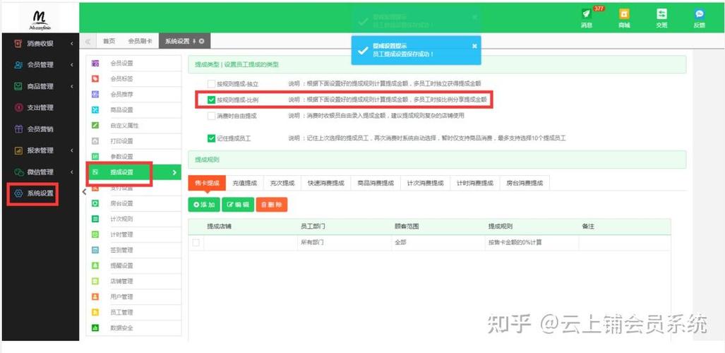 服装店店员提成怎么算图标