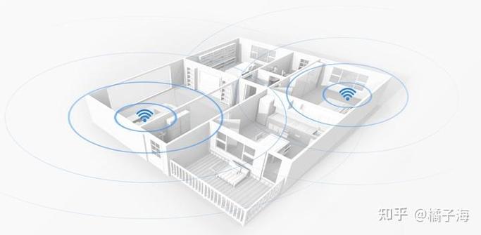 路由器放一楼还是二楼截图