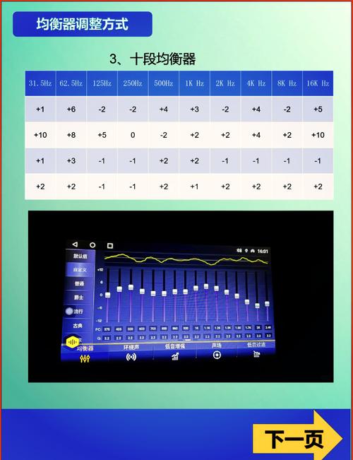 音量一般调到多少图标
