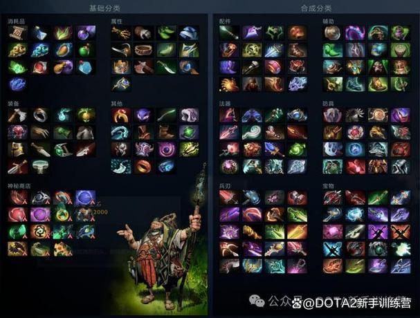 dota2最新物品大全截图