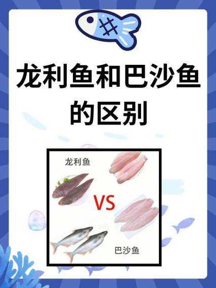 巴沙鱼是龙利鱼吗图标