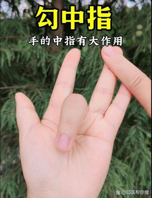 自定义手势的用途图标