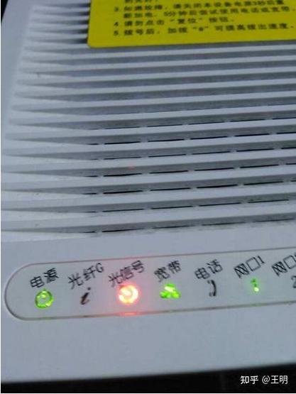 光猫光信号红光截图