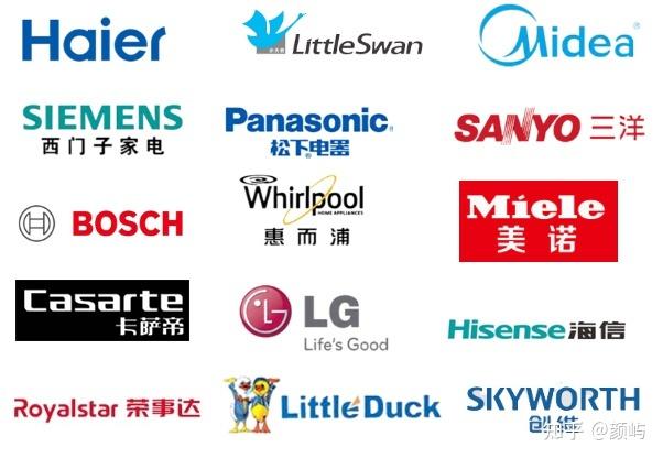 洗衣机品牌截图