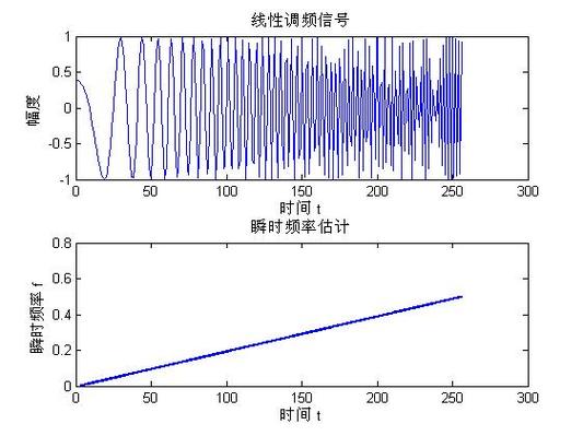 屏幕帧率实时显示软件图标