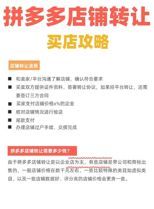 拼多多如何转让店铺给别人图标