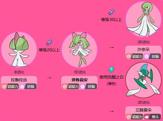 宝可梦珍珠钻石重制版截图