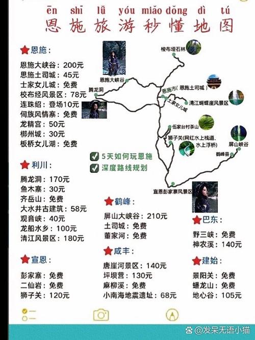 恩施旅游注意事项图标