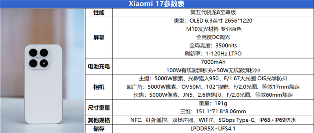 小米17声音是不是比小米17大