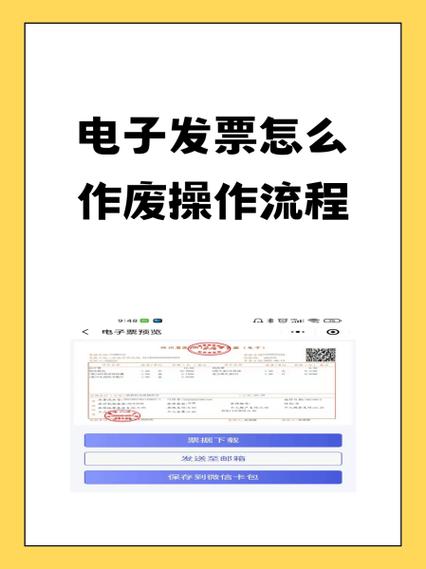 电子发票作废税费会退吗截图