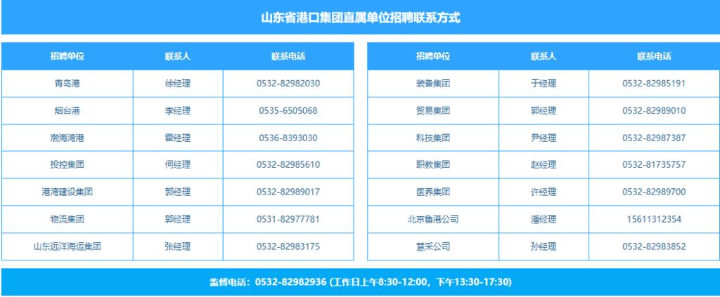 日照刚刚招聘信息截图