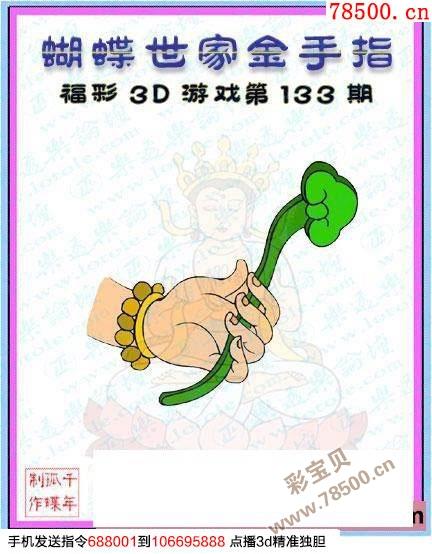 金手指3d图库今天最新图标