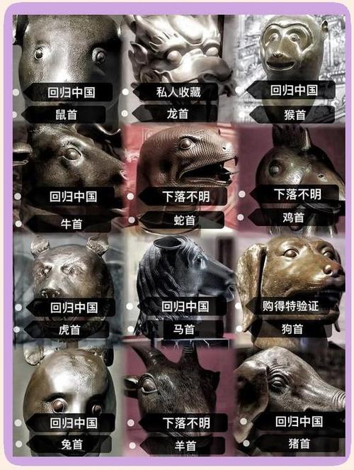 圆明园兽首图片截图