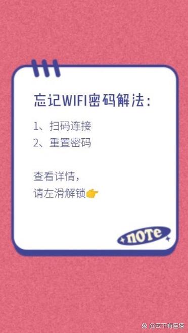 忘记密码怎么办?图标