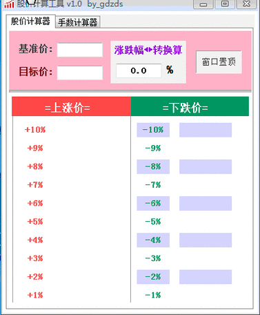 股票盈亏计算器app图标