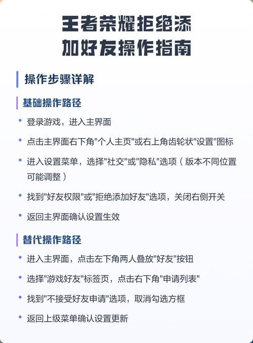 王者荣耀怎么解除拒绝加好友设置图标