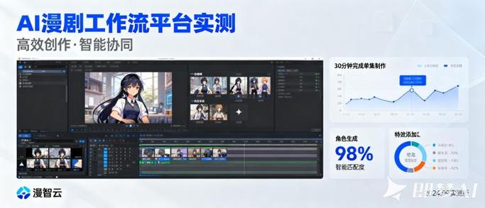 ai漫剧制作免费软件截图