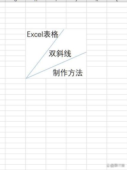 ⊄加个斜杠Excel怎么打图标