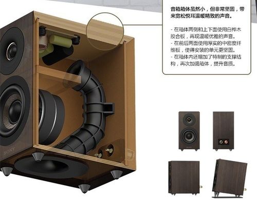 音响的内部结构图标