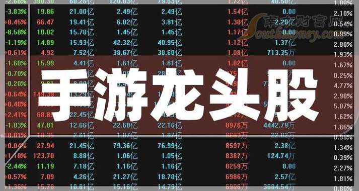 手游概念股龙头一览截图