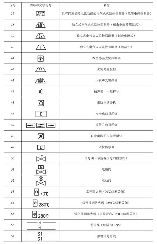 报警器图形符号图标