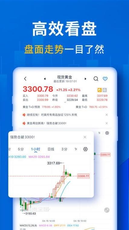 口袋贵金属app下载安装图标