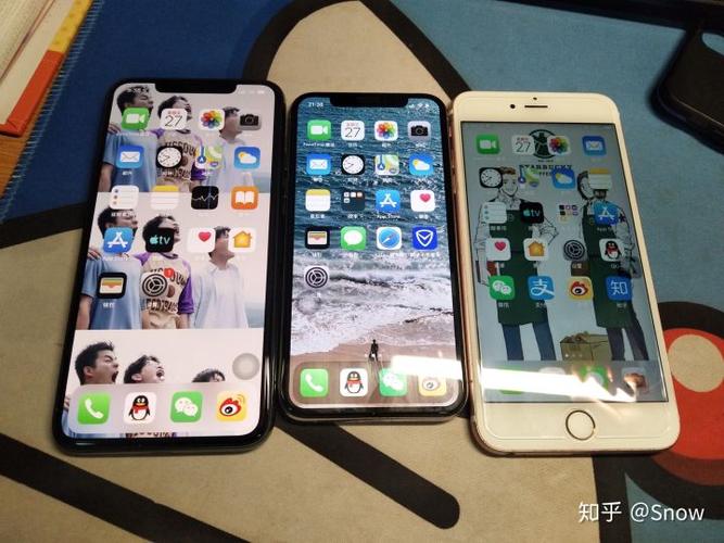 苹果6s plus屏幕多大截图