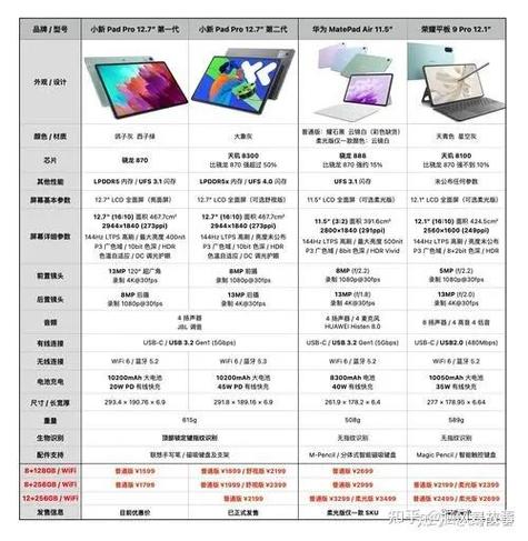 联想小新怎么当平板用截图