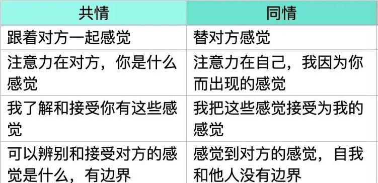 王曼昱承认已婚图标