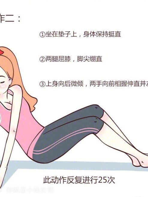 怎么才可以减肥全身瘦截图