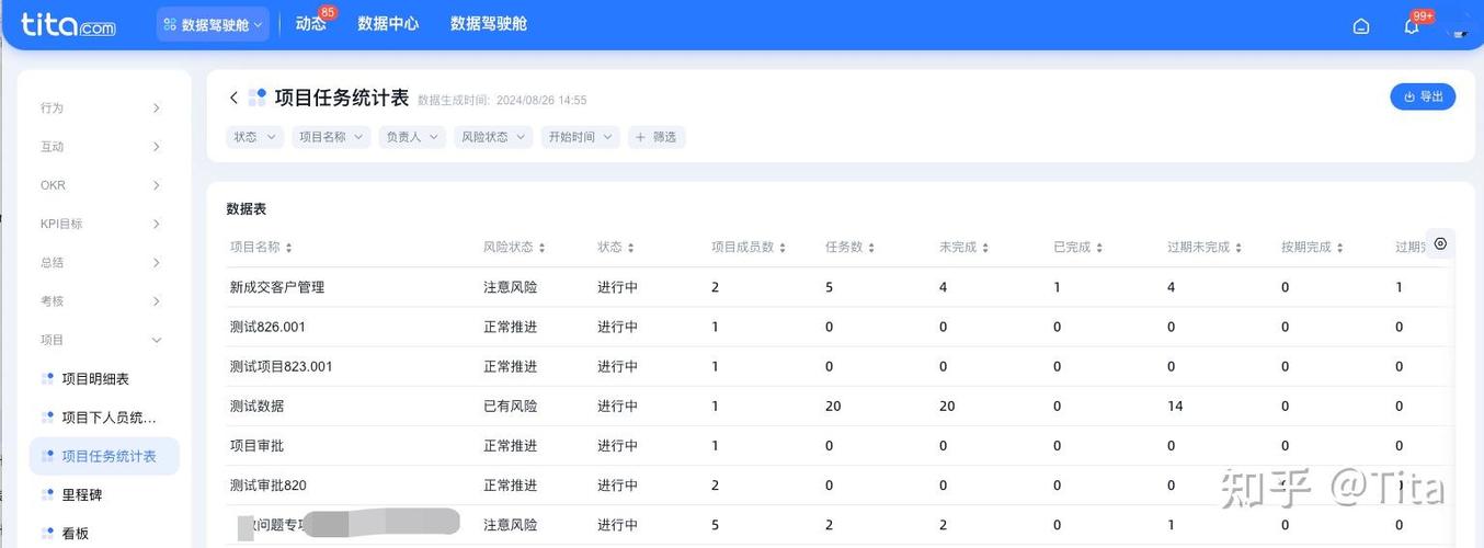 gta5做了几个任务没有任务图标