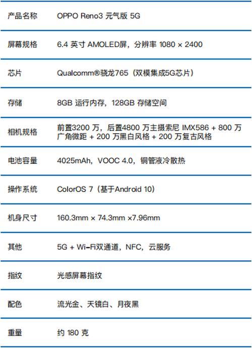 opporeno3元气版参数截图