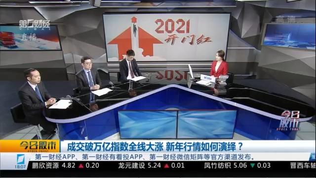 今日股市在线直播间图标